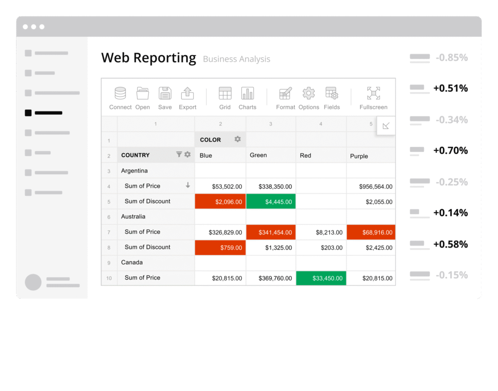 Flexmonster Pivot Overview: Building Reports with Web Pivot Table