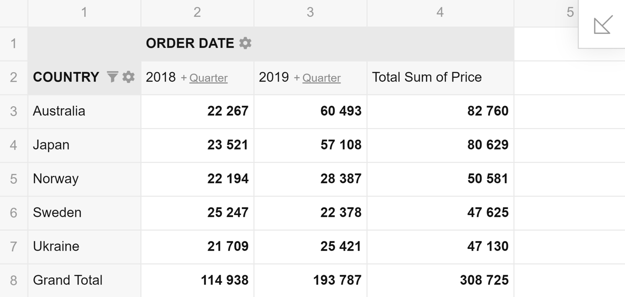 Overview (Filtering) • Flexmonster