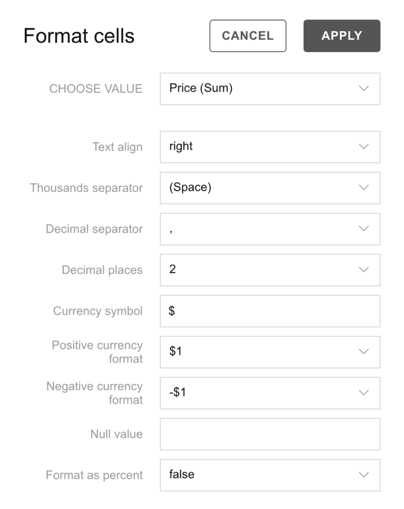 Number formatting • Flexmonster