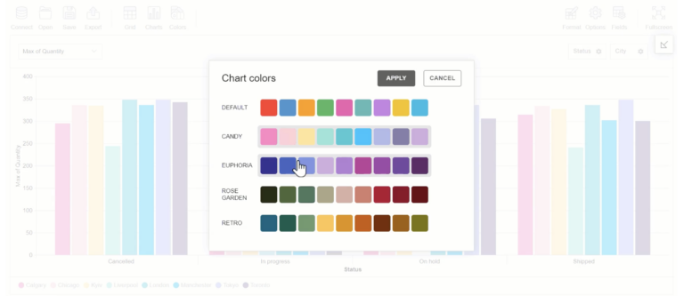Customize Your Flexmonster Charts with Color Palettes