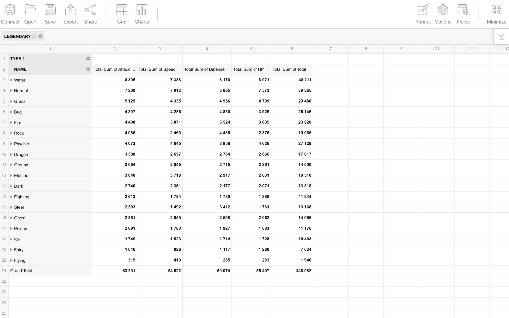 Filtering in Pivot Table • Flexmonster