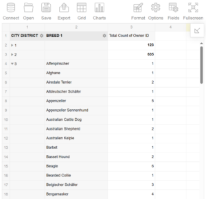 React Pivot Table: Build Interactive Data Report