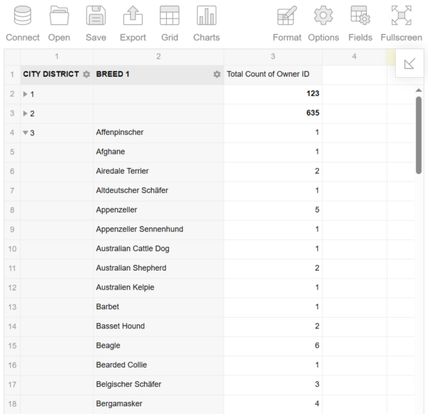 React Pivot Table: Build Interactive Data Report