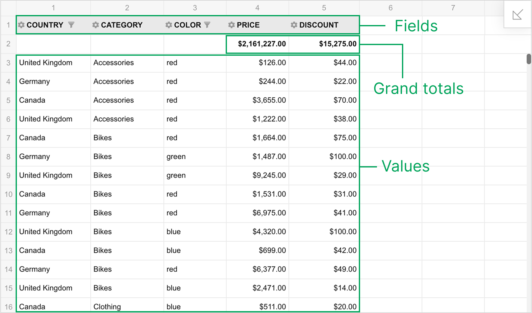 Changing the grid layout • Flexmonster