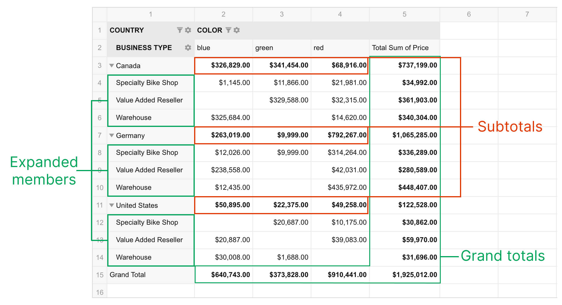 Changing the grid layout • Flexmonster