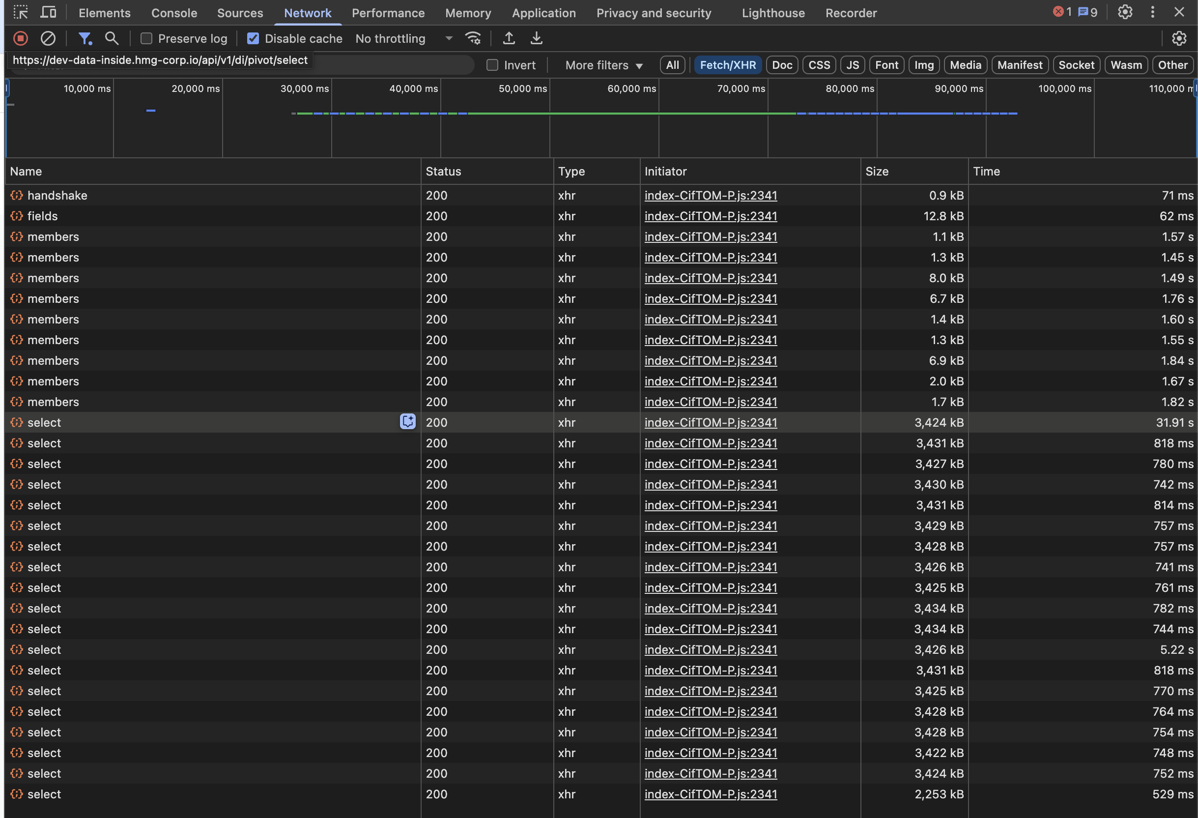 Is it possible to call custom APIs in parallel during creating pivot ...