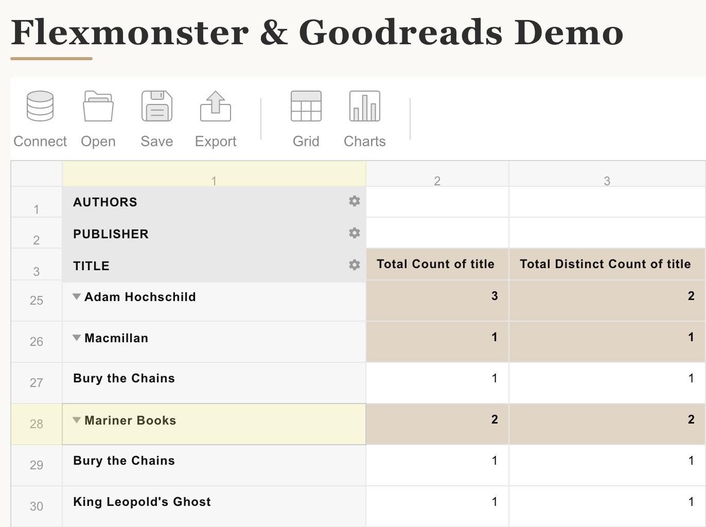 Flexmonster Aggregations Made Simple • Flexmonster