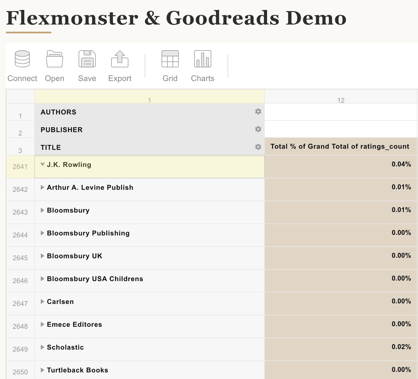Flexmonster Aggregations Made Simple • Flexmonster